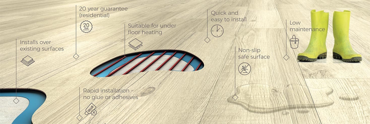 Luxury Vinyl Floors - allpanels.ie